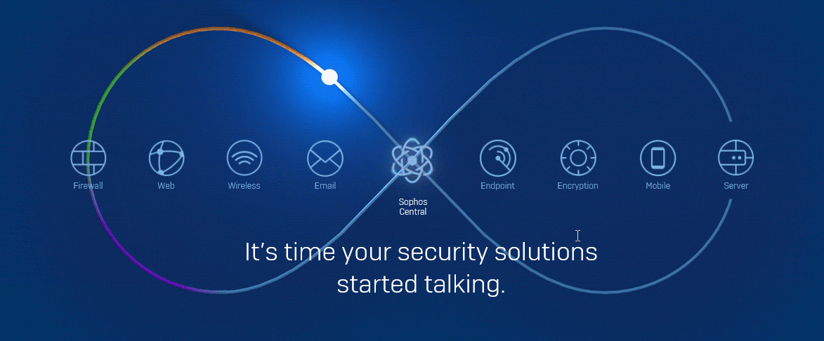 Sophos Synchronized Security – A new approach to IT security | Pugh ...